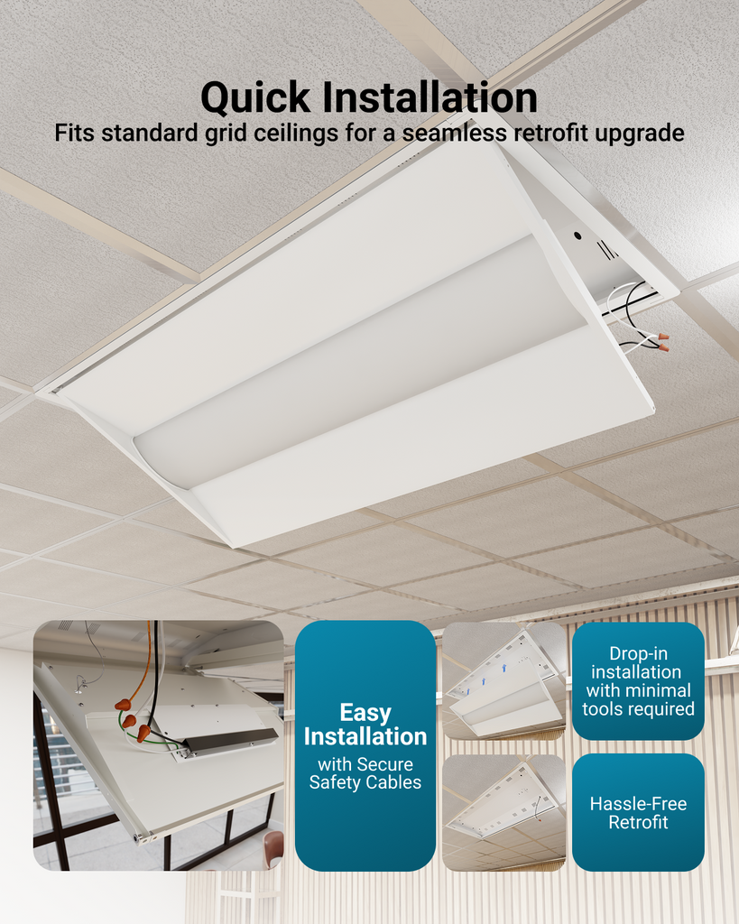 LED Retrofit Center Basket Troffers, 2x4 | Commercial Lighting | SUNCO ...