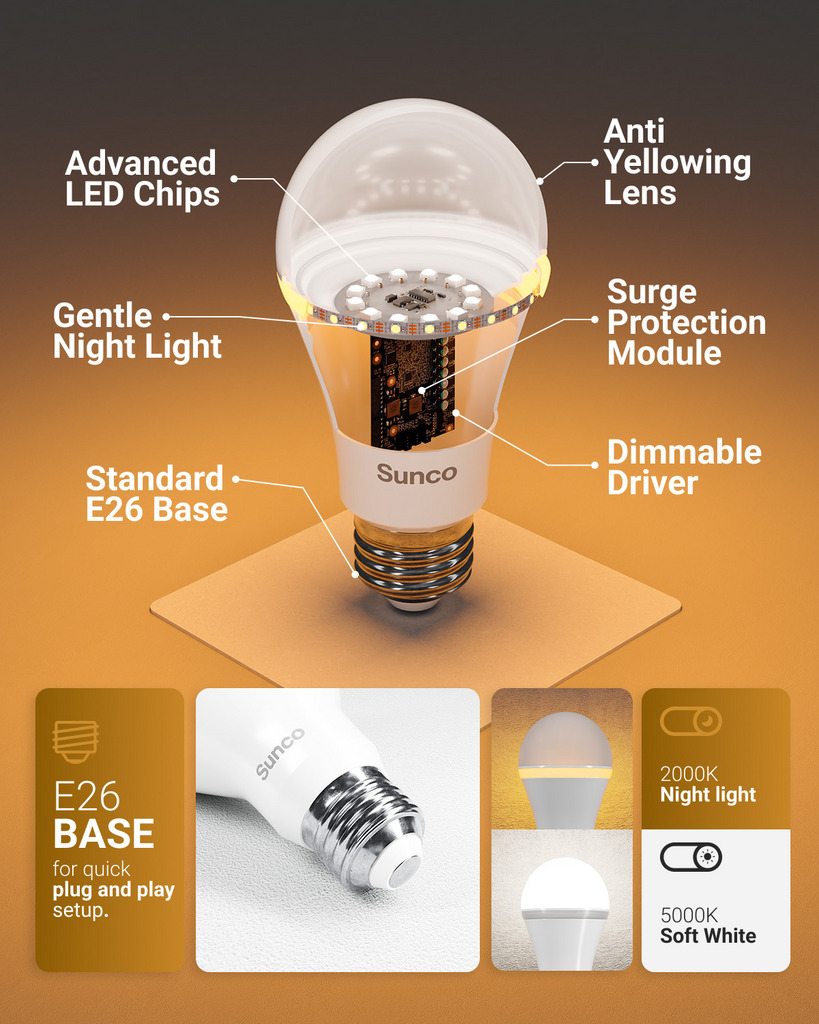 A19 LED Bulb, 850 Lumens | LED LIGHTING | SUNCO – Sunco Lighting