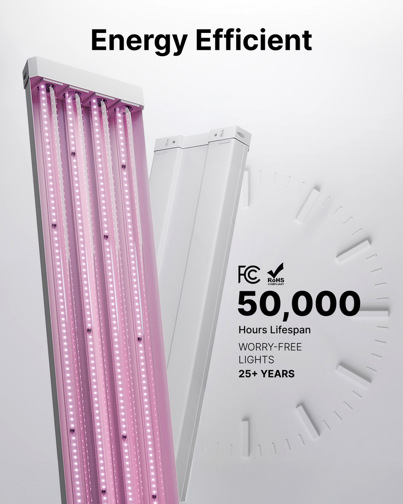 SuncoGrow Full Spectrum LED Grow Light, 4ft, 80W, Linkable – Sunco Lighting