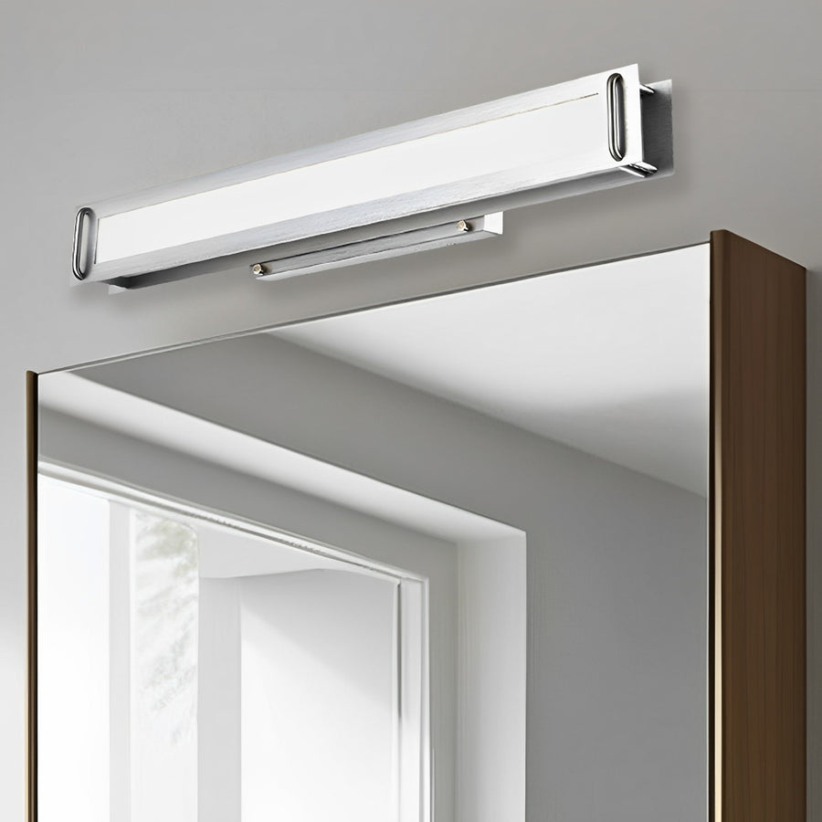 Vanity Lights – Sunco Lighting