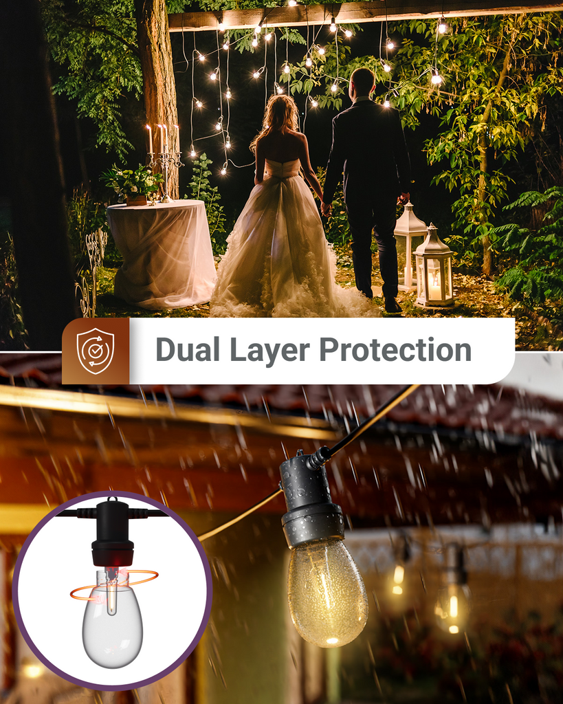 S14 2-Prong LED Bulb, Filament, 50 Lumens – Sunco Lighting